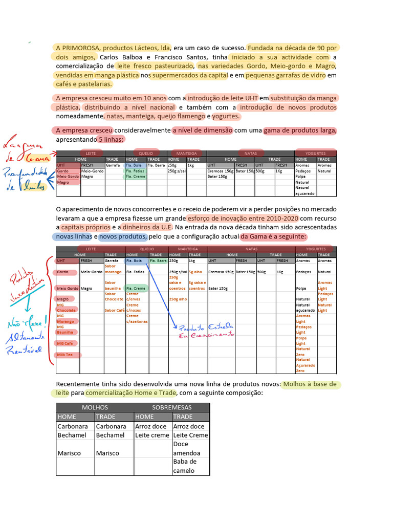 Inovação e Desafios da PRIMOROSA Lácteos | PDF | Queijo | Leite