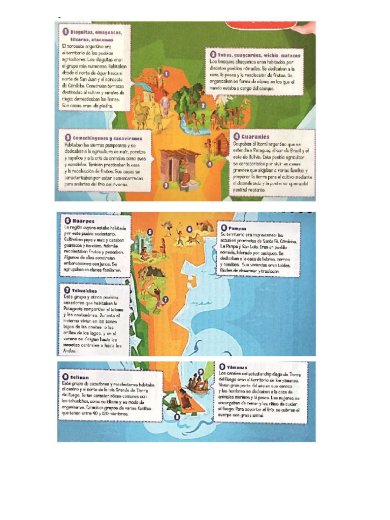 Trabajo Practico Sociales 3ero | PDF