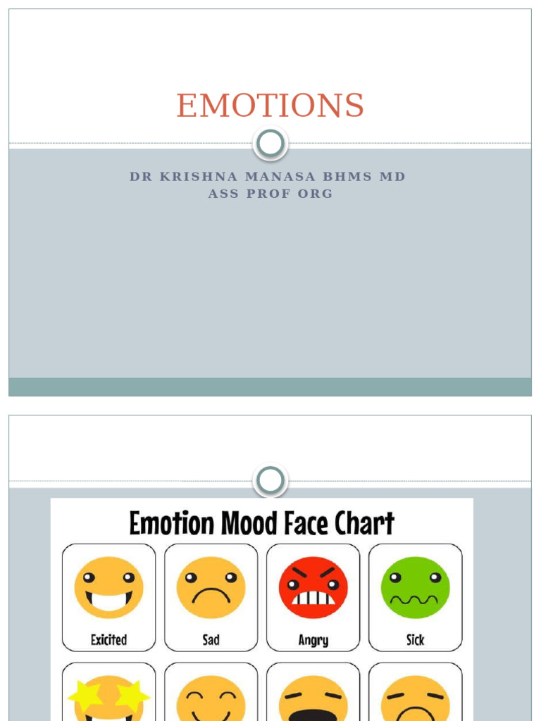 Understanding Emotions: Theories & Homeopathy | PDF