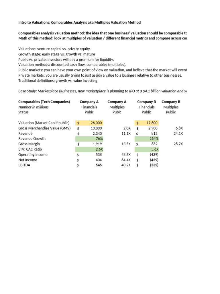 Comparables Analysis Method Course Video | PDF | Valuation (Finance) | Market (Economics)
