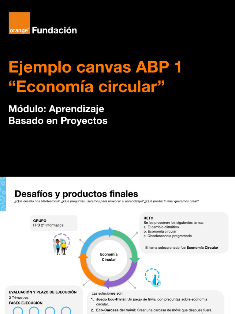 Ejemplo Canvas ABP 1 - Economía Circular | PDF
