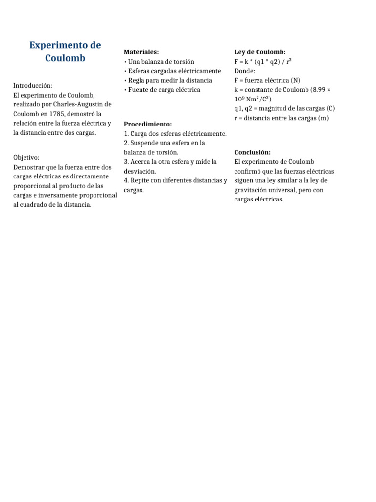 Triptico_Experimento_de_Coulomb | PDF