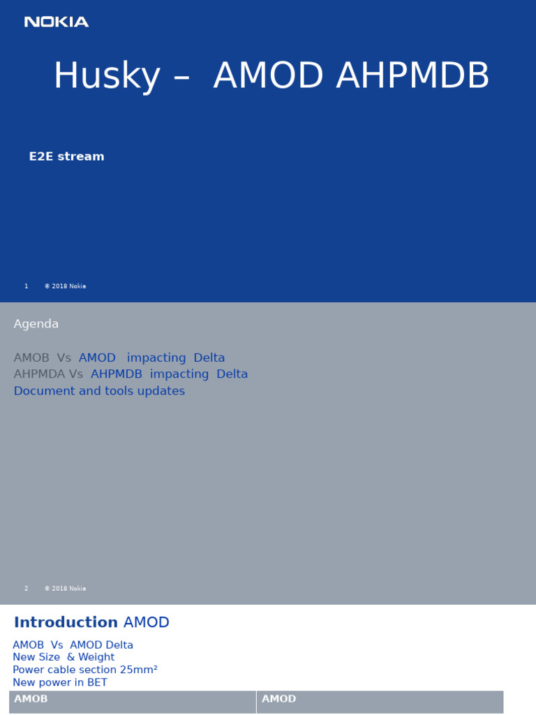 AHPMDB Configuration Updates | PDF | Wireless