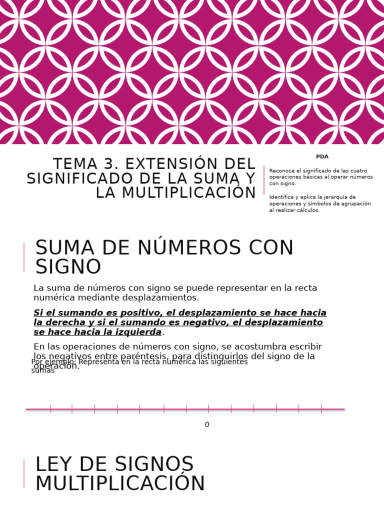 Tema 3. Extensión Del Significado de La Suma y Multiplicación | PDF ...
