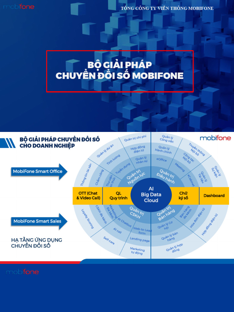 Chuyển đổi số MobiFone | PDF