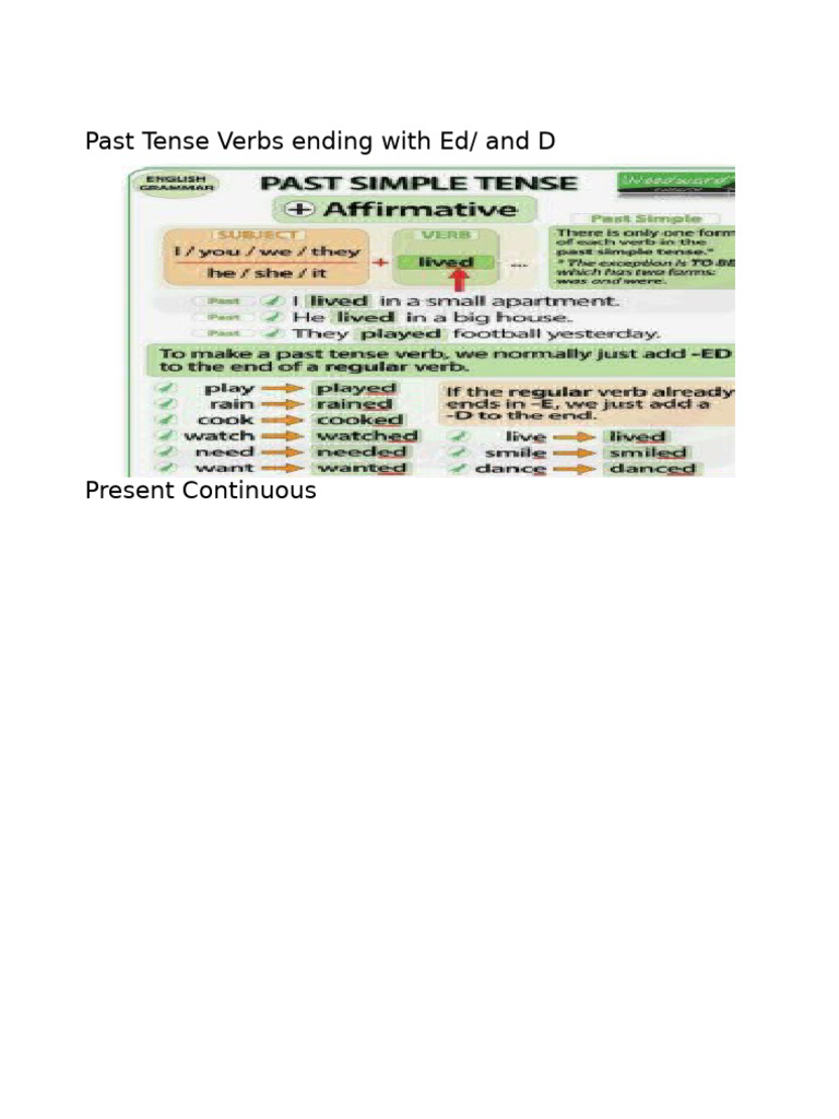 Past Tense Verbs: Ed and D Forms | PDF