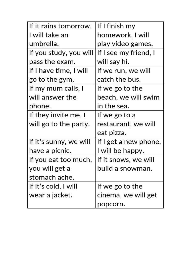 T5 First Conditional Pictionary | PDF