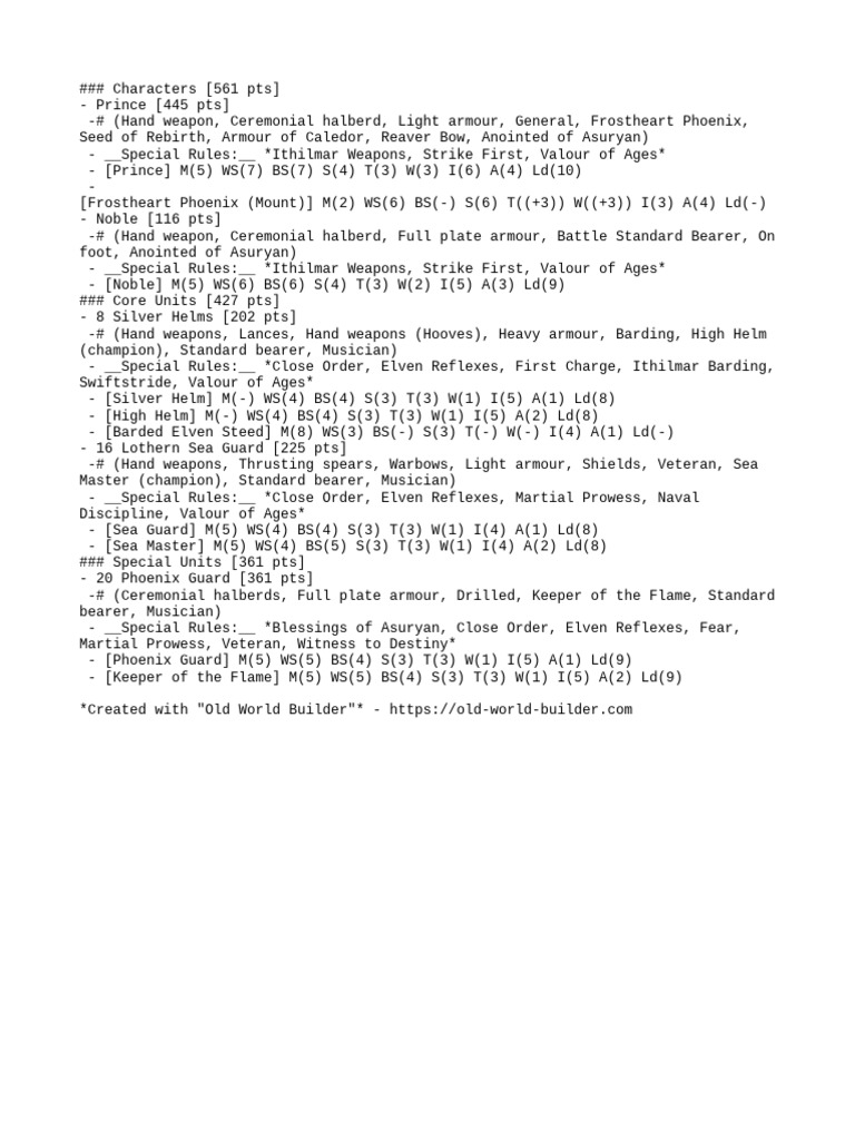 High Elf Realms | PDF