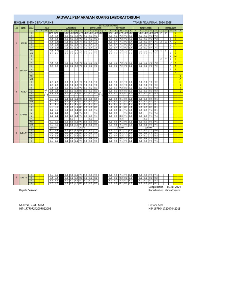 Jadwal Lab | PDF
