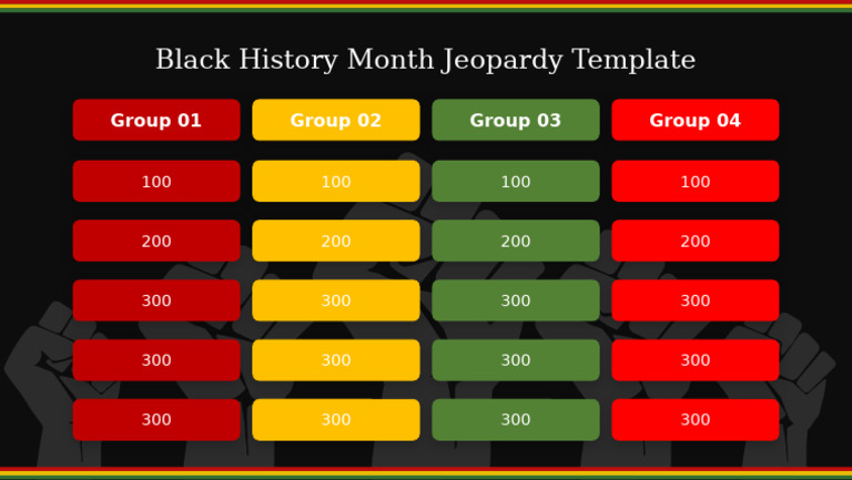 702786-Black History Month Jeopardy Template | PDF