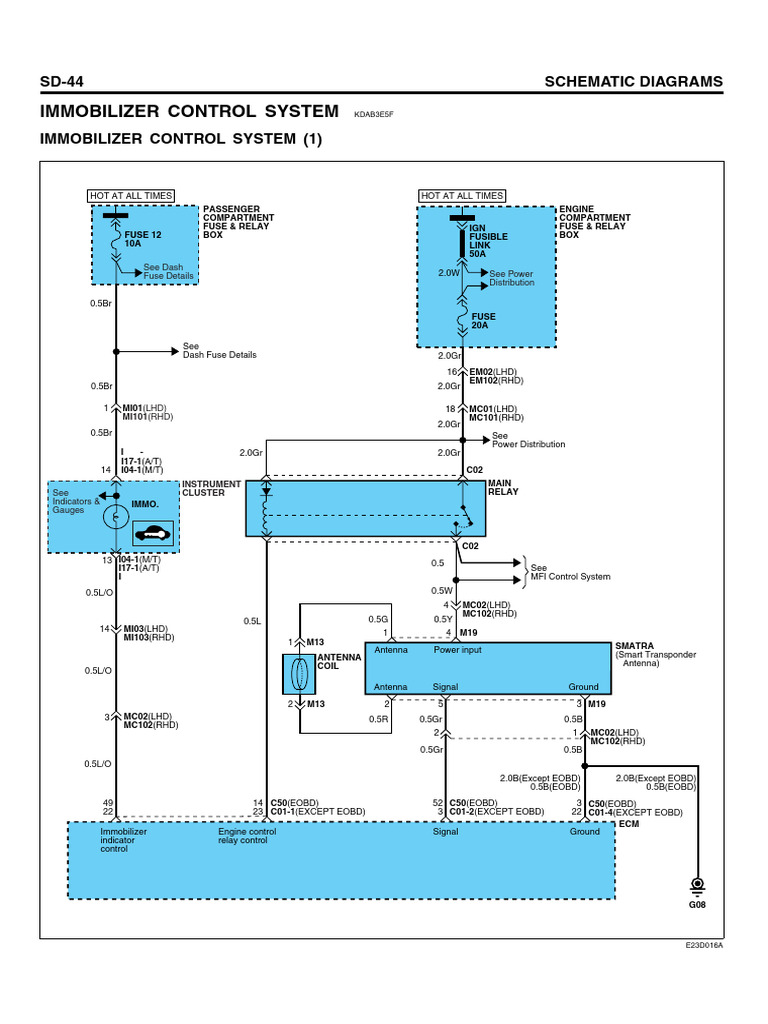 Immobilizer Control System 01 01 | PDF | Electronics ...