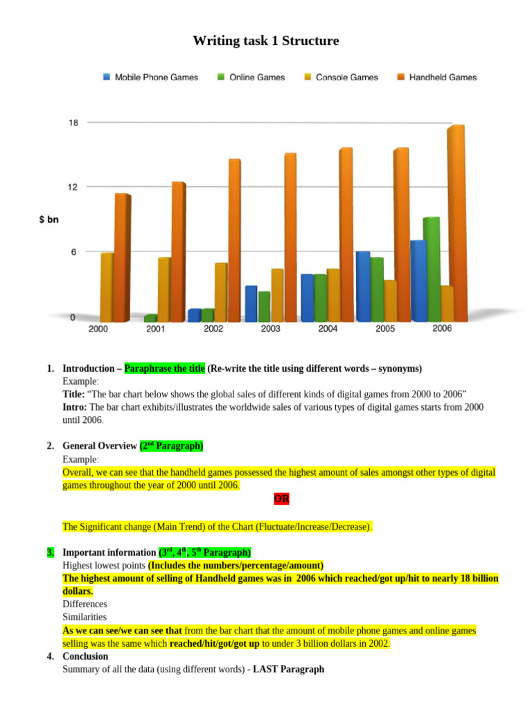 Writing Task 1 Structure & Vocabs | PDF | Learning