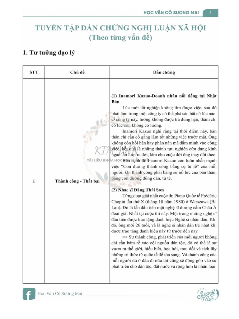 Tuyen Tap Dan Chung Nghi Luan Xa Hoi | PDF