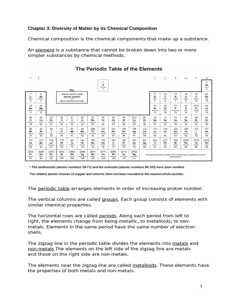 Chemical Composition and Mixtures Explained | PDF | Solubility ...