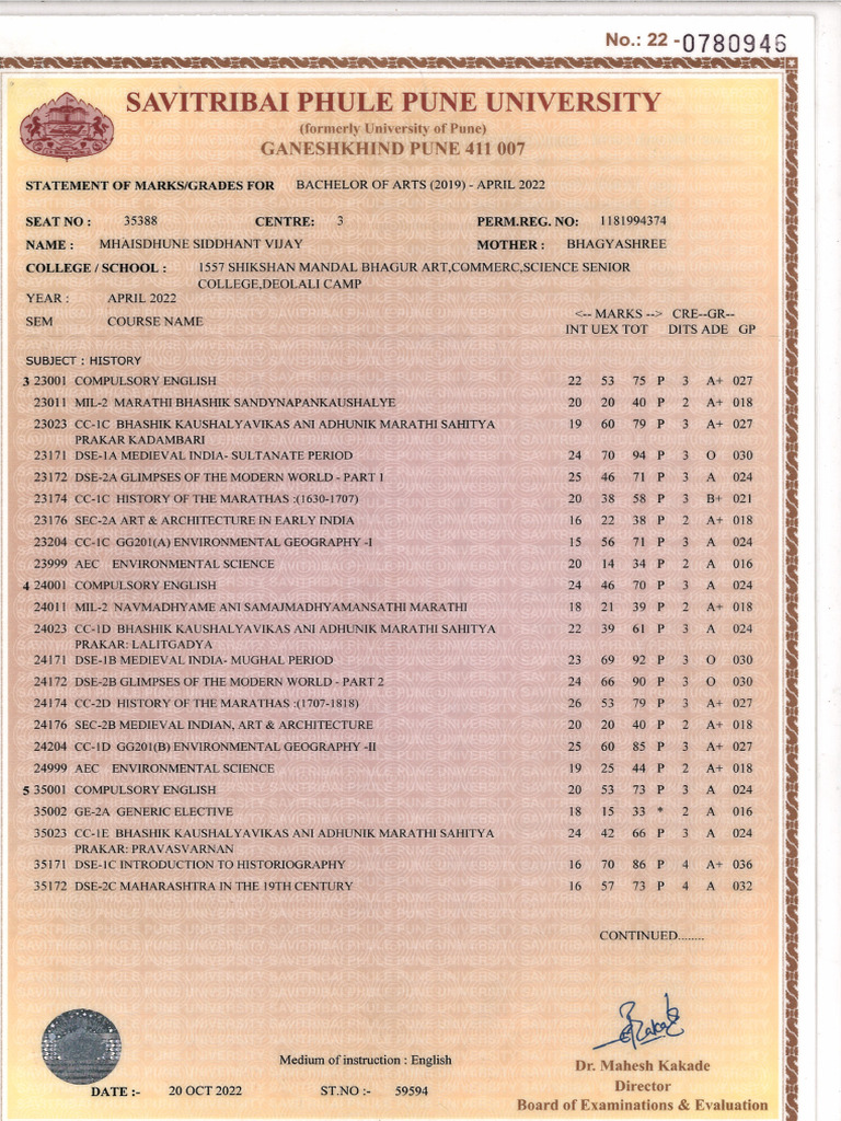 Ba Marksheet | PDF