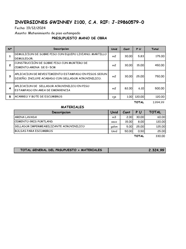 Pres Piso Estampado | PDF