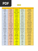 Learning Basic Khasi Language | PDF