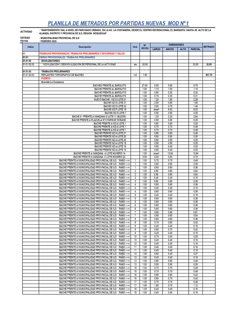 5 Planilla de Metrados Partidas Nuevas 10 02 2025 | PDF