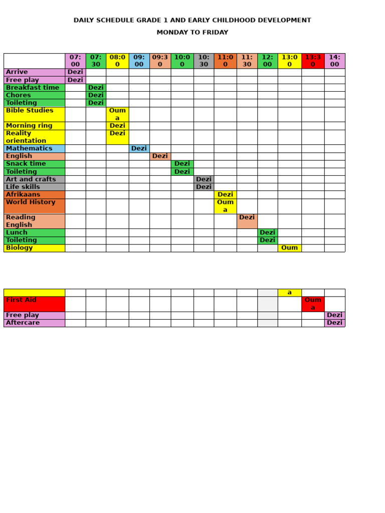 Daily Schedule Grade 1 and Early Childhood Development | PDF