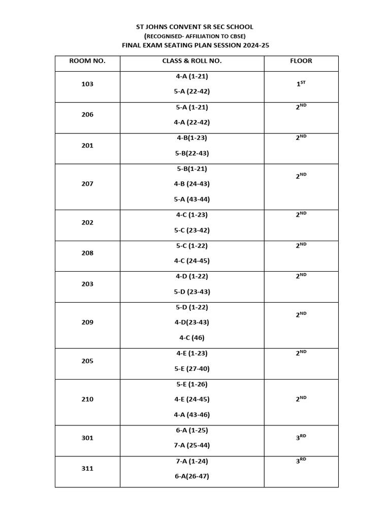 Annual Examination Seating Plan | PDF | Qualifications | Secondary ...