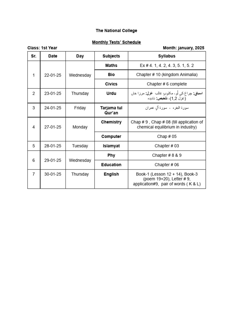 The Revised Monthly Tests' Schedule Jan, 2025 | PDF