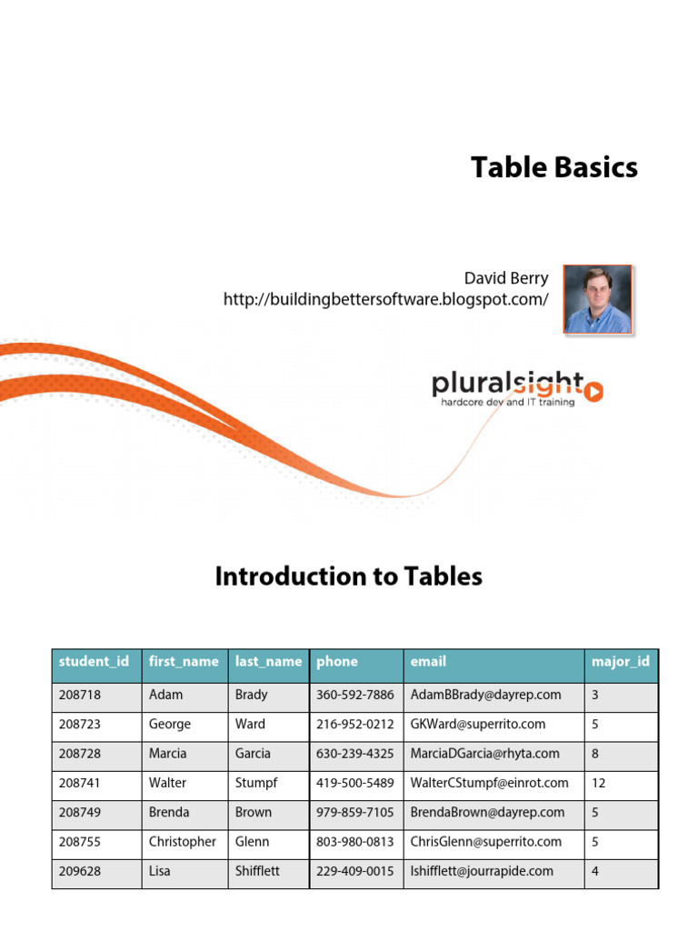 2 Oracle Developer Tables Indexes Essentials m2 Slides | PDF | Table (Database) | Sql