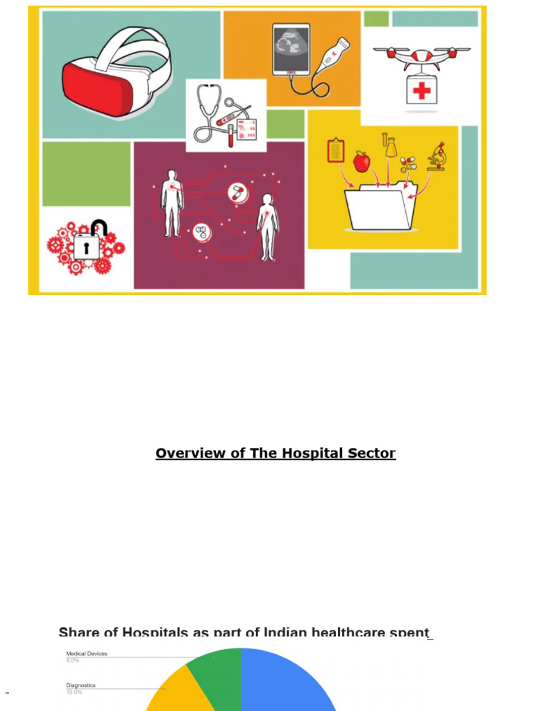 Overview of Indian Hospital Sector Insights | PDF | Health Care | Hospital