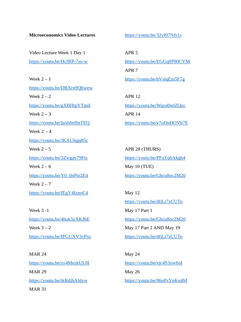 MICRO Video Lectures PLAYLIST NEW | PDF