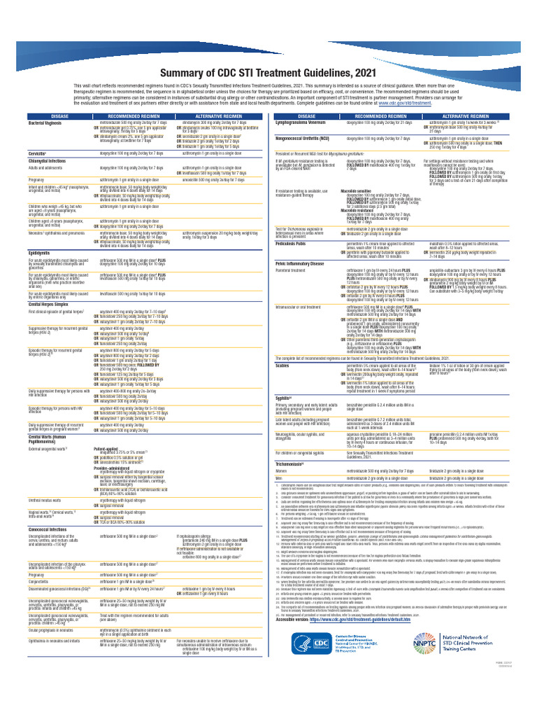 CDC 2021 STI Treatment Guidelines Summary | PDF | Medicine | Microbiology