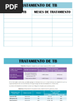 Tratamiento TAES para Tuberculosis | PDF | Medicina CLINICA | Cuidado ...