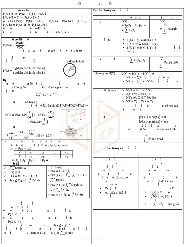 Công thức HK241 Giữa Kì | PDF