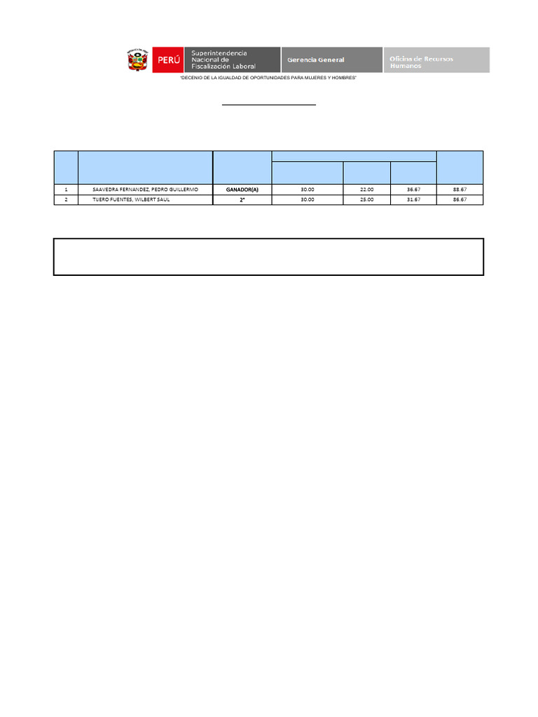 Acta Final - Cas 055-2025 | PDF