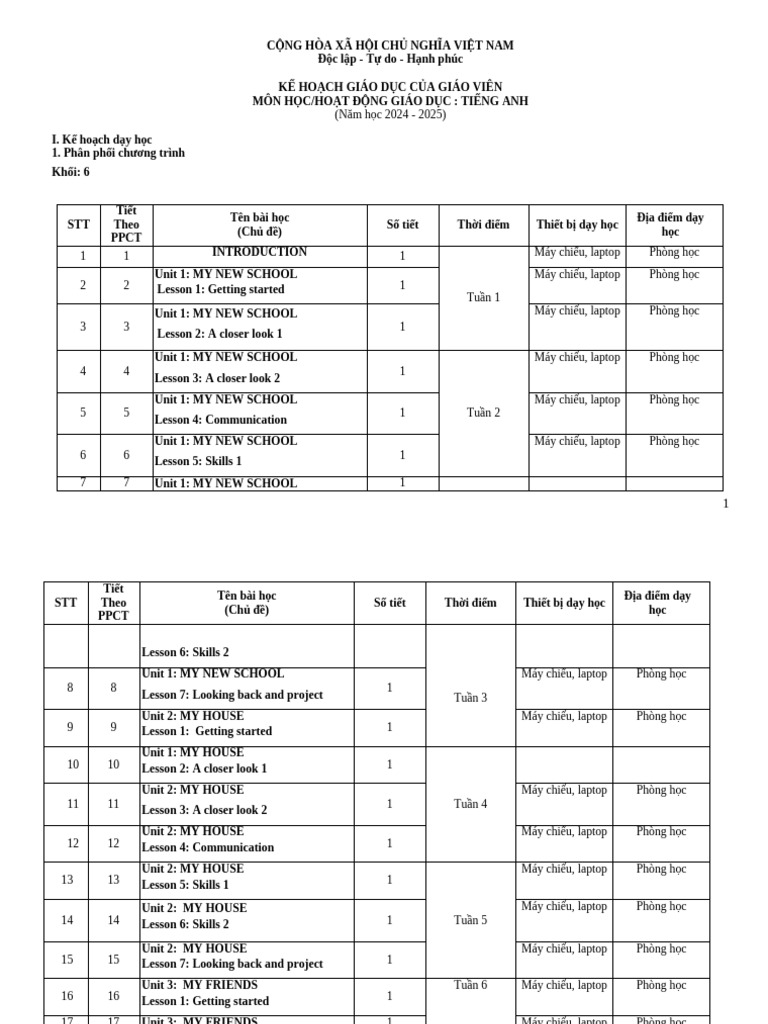 Anh 6 Hki - PL3 | PDF
