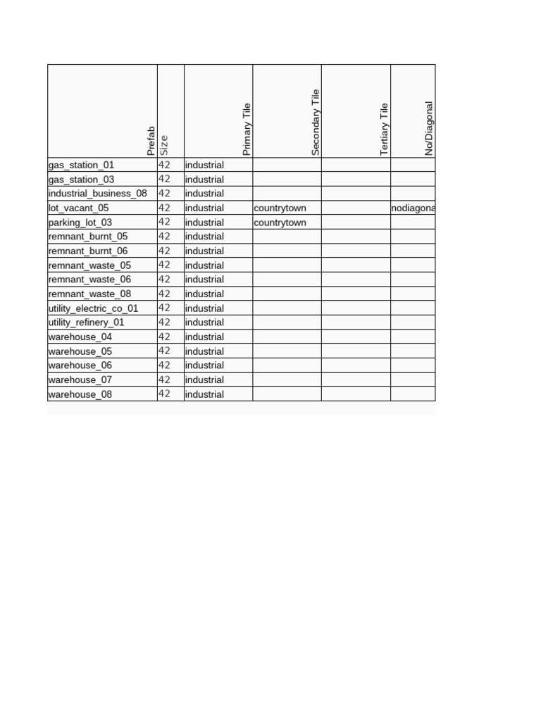 Prefab Driveway Information | PDF | Road Infrastructure | Road Transport
