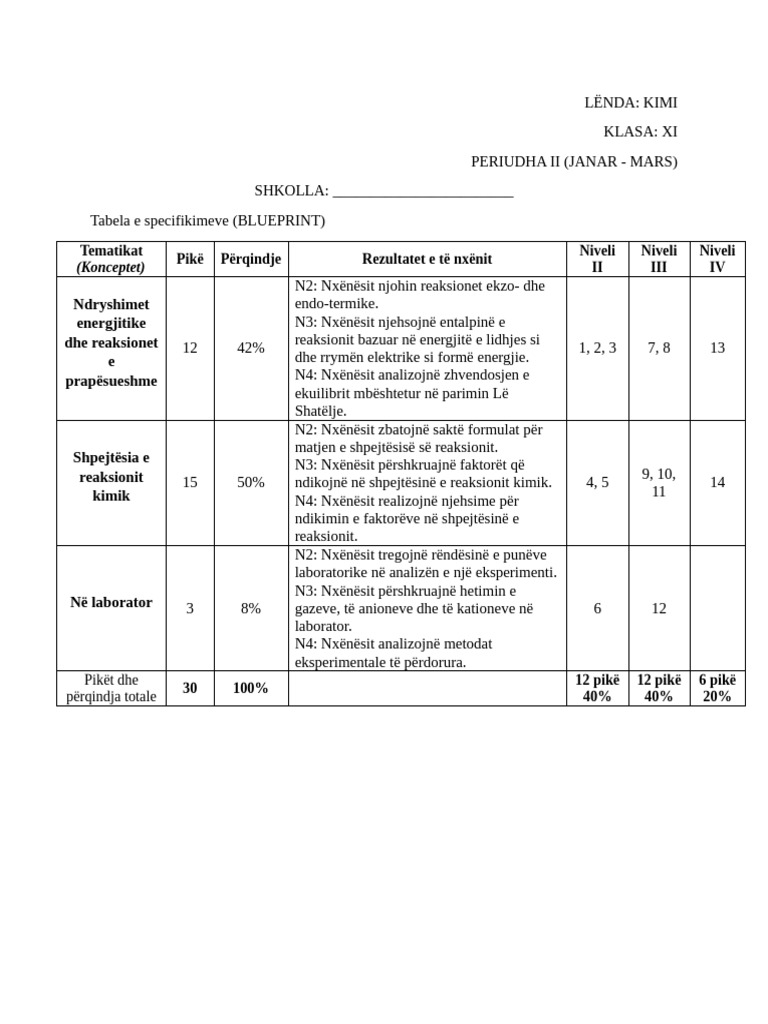 Test Kimi 11 - Periudha 2 | PDF