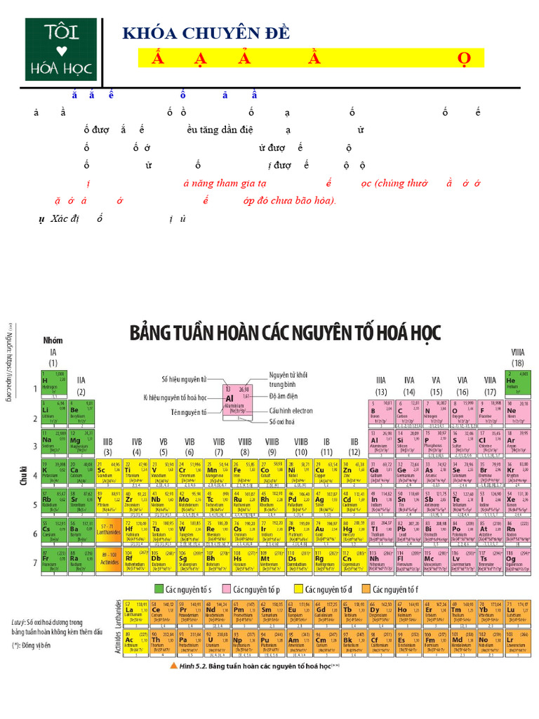 Cau Tao Bang Tuan Hoan Cac Nguyen To Hoa Hoc | PDF