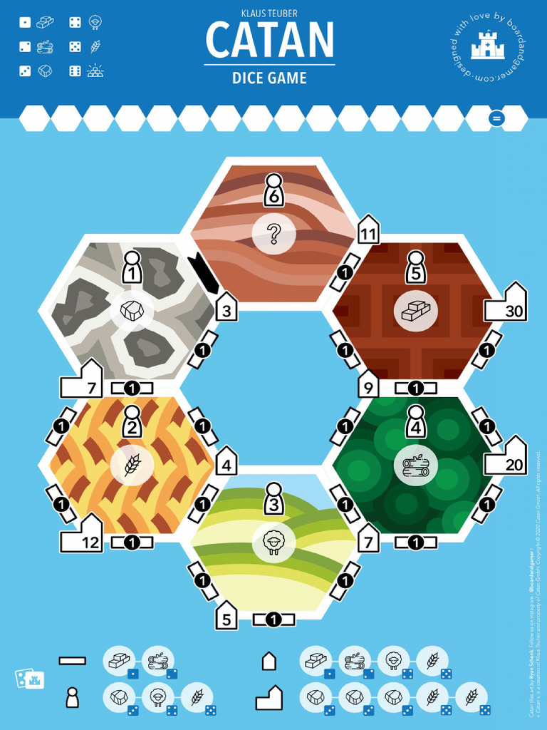 Catan Dice - Sheets | PDF