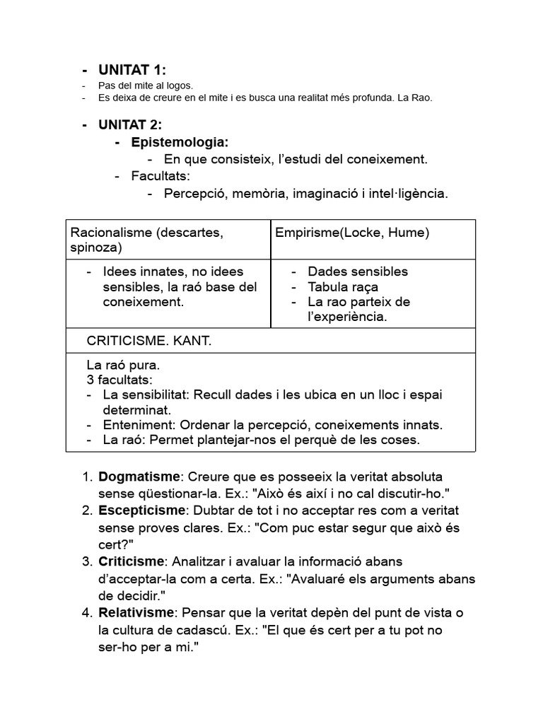 FILOSOFIA 1r Batx | PDF