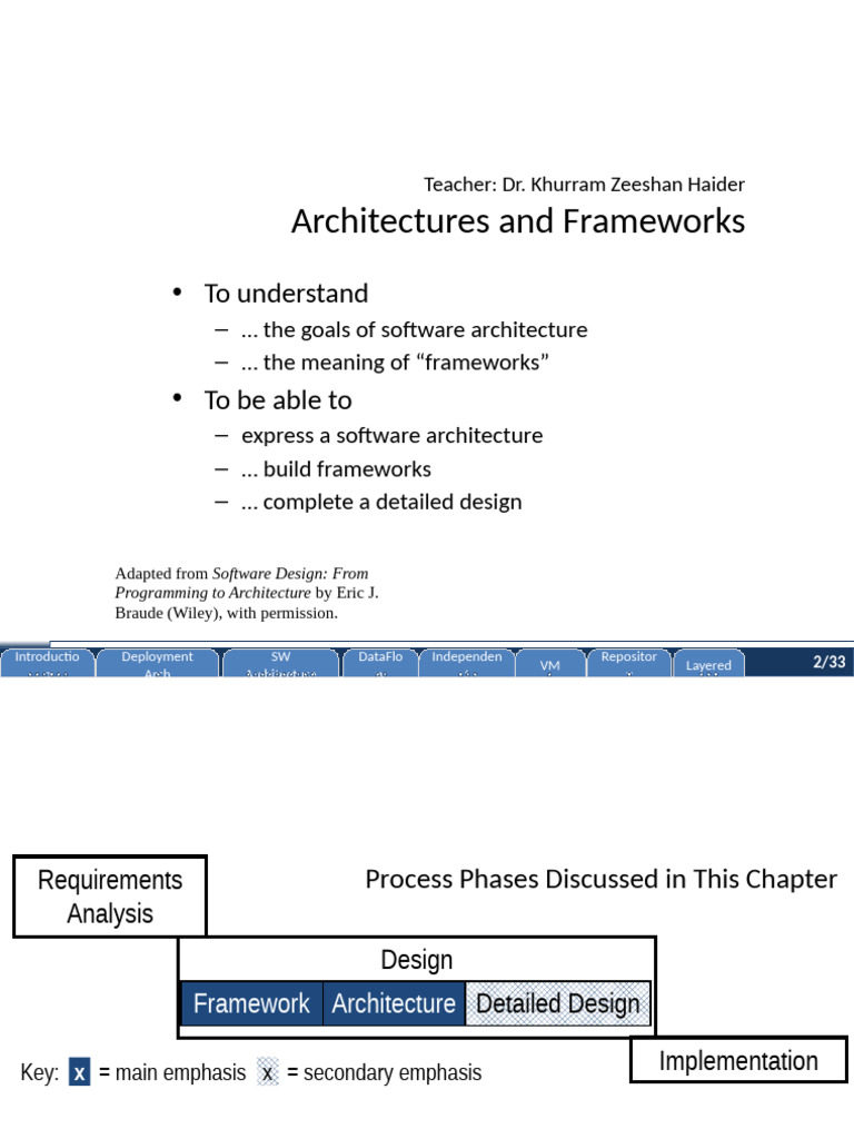 Software Architecture | PDF | Virtual Machine | Databases