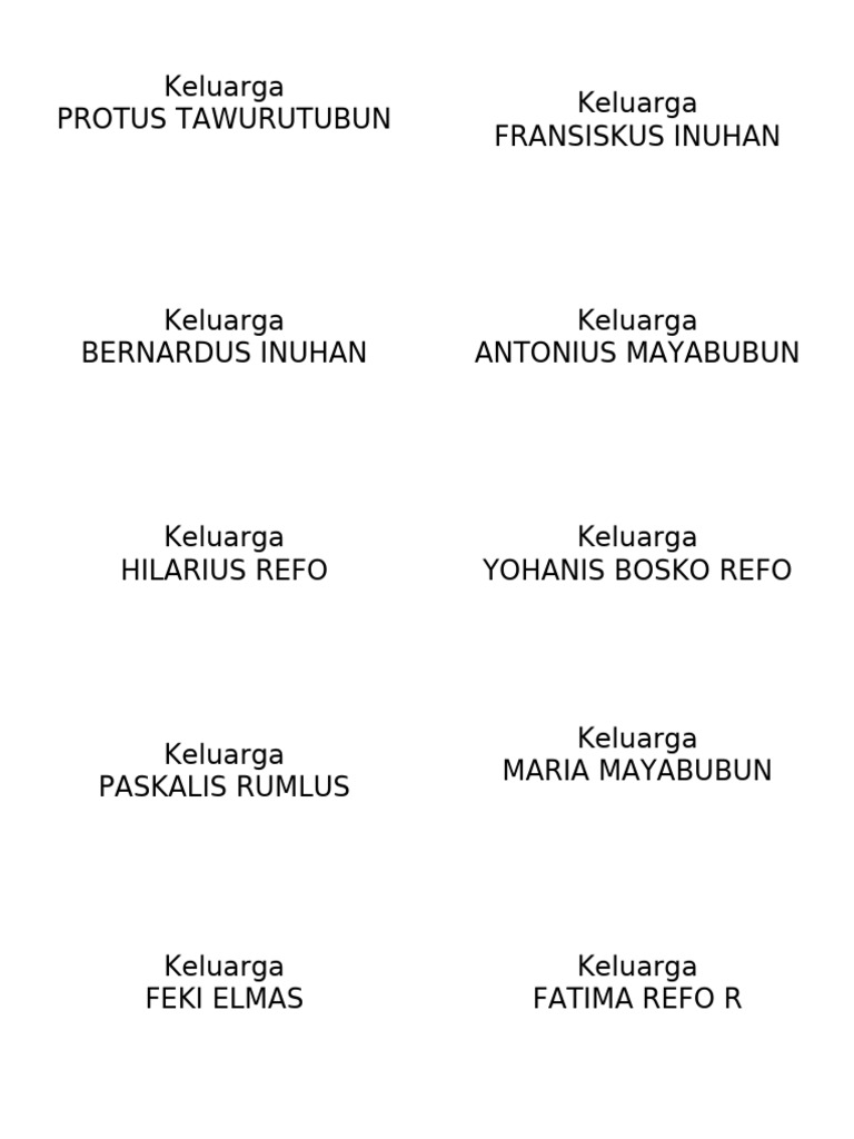 Rukun 1 Stiker Undangan | PDF