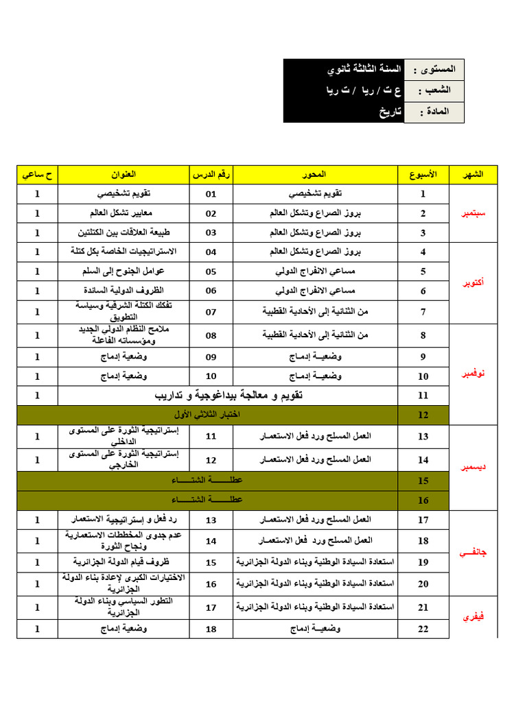 Dzexams Docs 3as 902018 | PDF