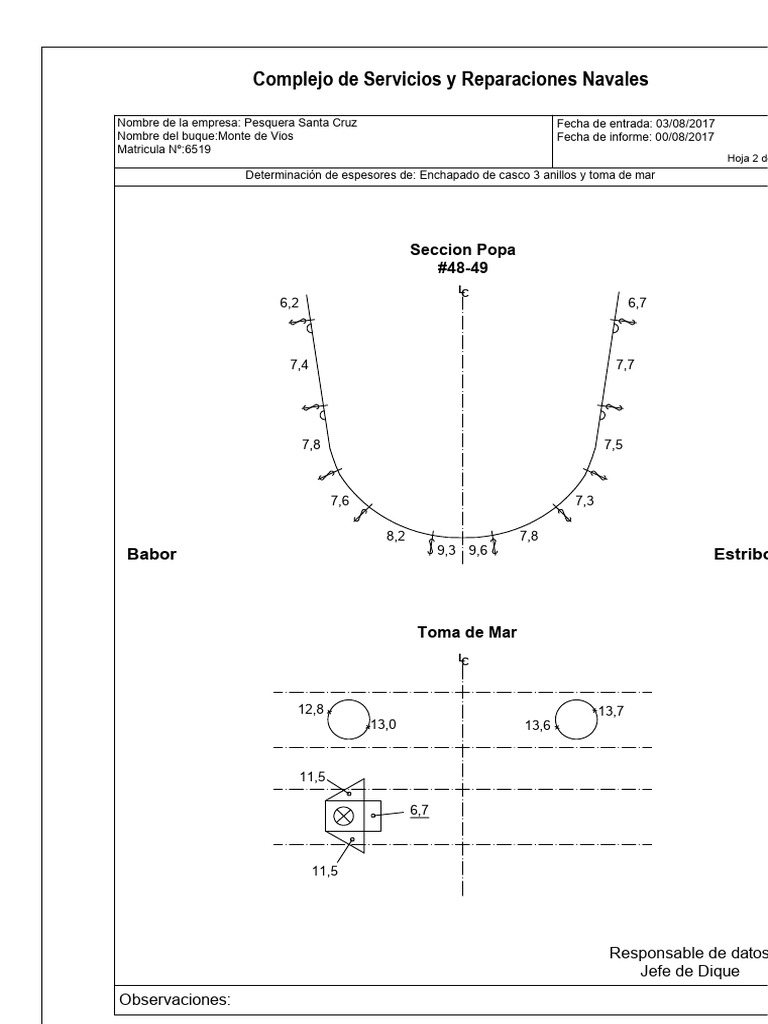 Monte de Vios Sondaje 2 | PDF