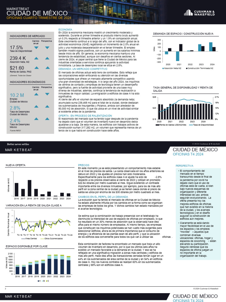 Mexico-City Americas Marketbeat Office q4-2024 Spanish | PDF | México ...