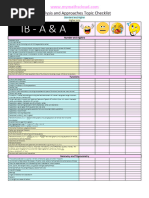 Edexcel A Level Mathematics Topic Checklist | PDF | Trigonometric ...