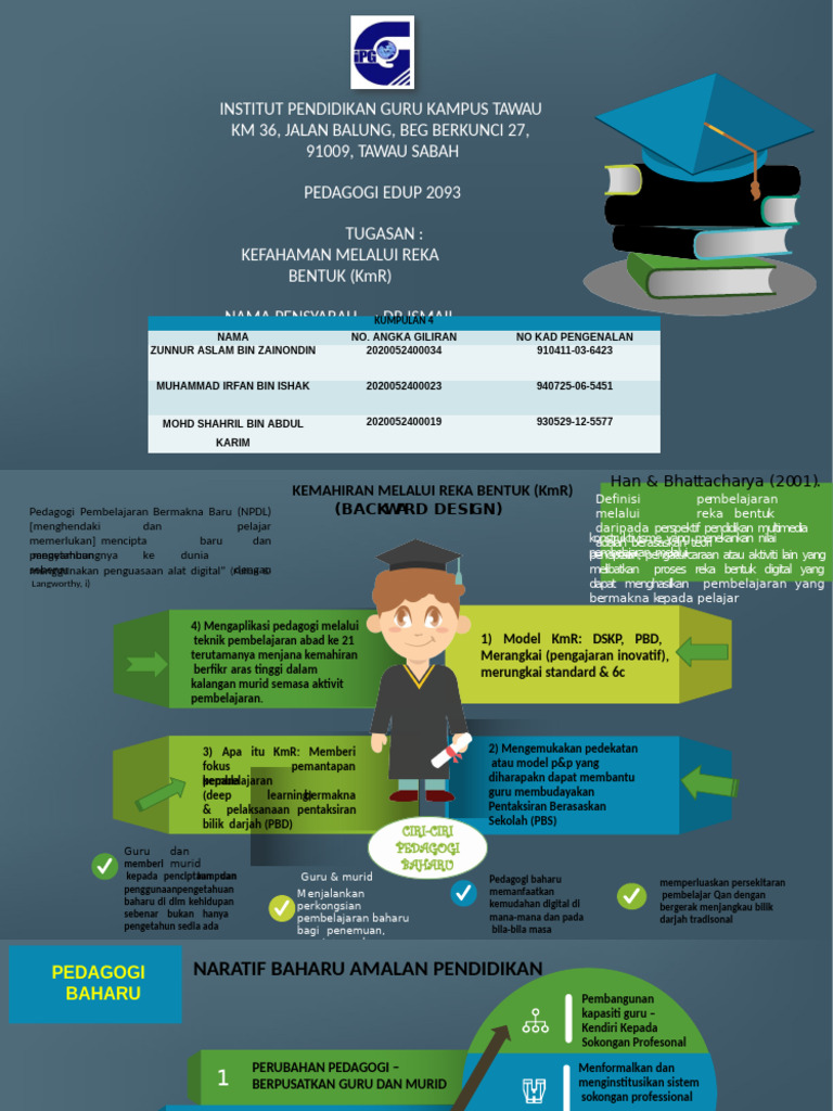 Kefahaman Melalui Reke Bentuk KMR | PDF