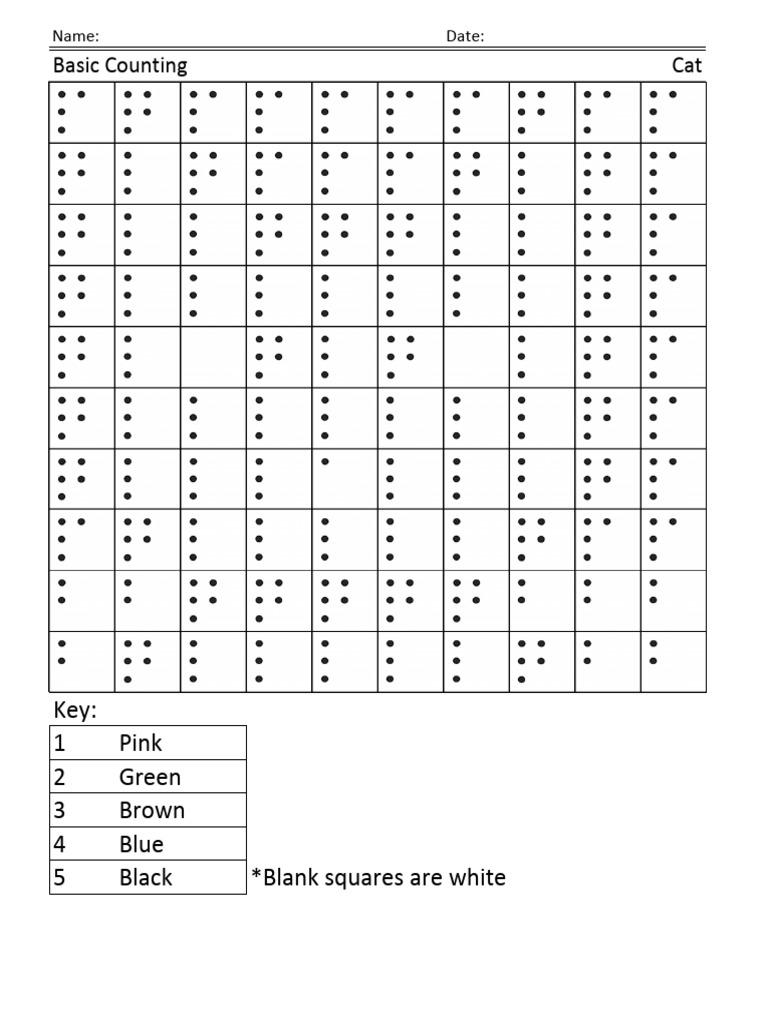 Kindergarten Cat Counting Worksheet | PDF