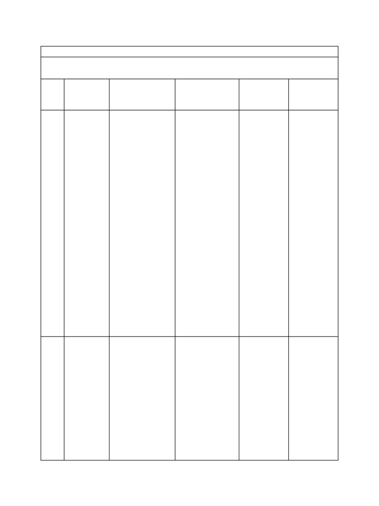 Supervisor-Student Meeting Summary | PDF | Questionnaire | Statistics