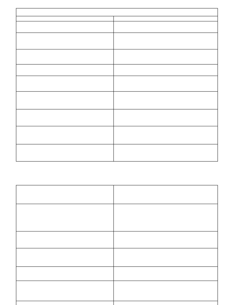 3rd Sec 2025 Name Seating Plan | PDF | Military Operations | Battles