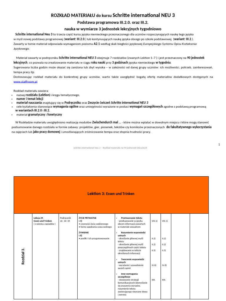 Rozklad_materialu_SIN_3_90_godzin_NPP | PDF