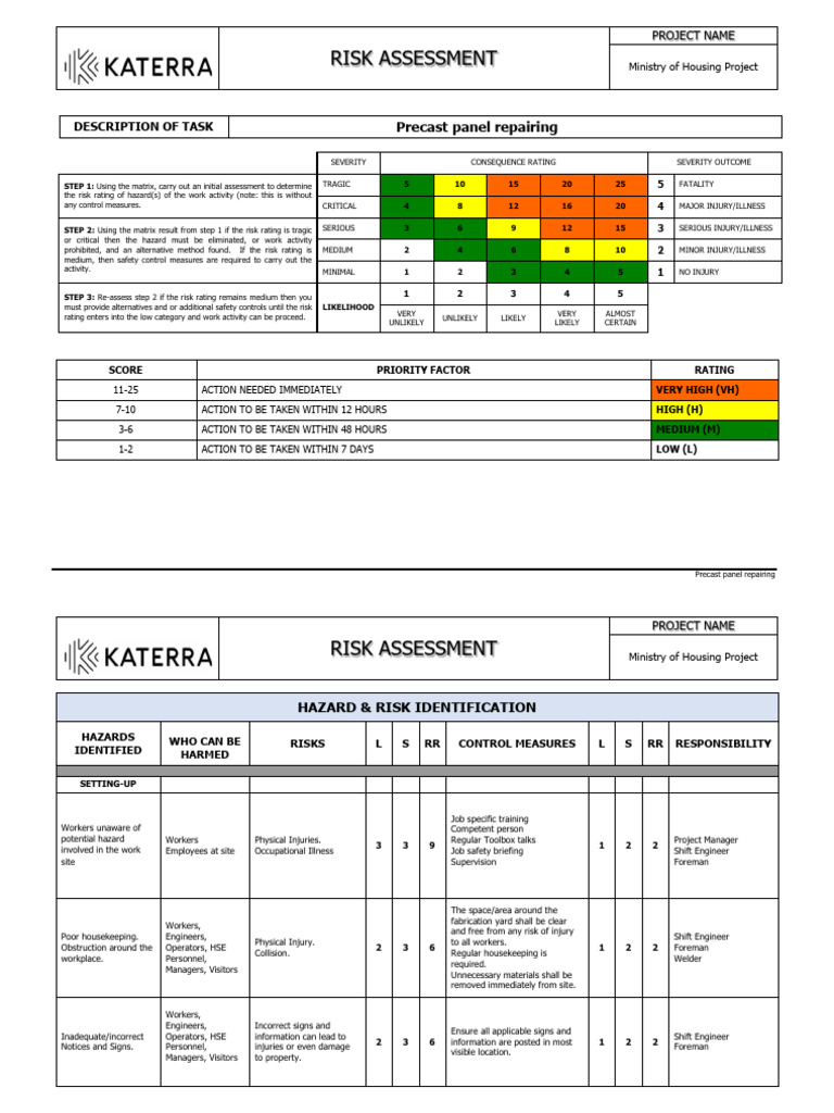 KAT-HSE-RA-030 - Precast Panel Repairing After Rebar Cutting | PDF ...